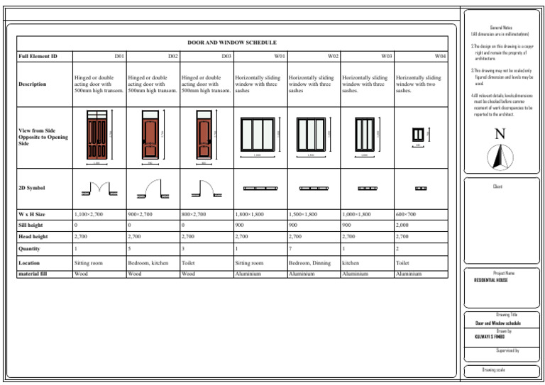 Door and Window Schedule | PDF | Door | Window