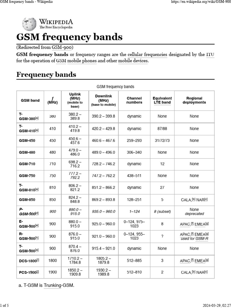 GSM Frequency Bands - Wikipedia | PDF | Receiver (Radio) | Service ...