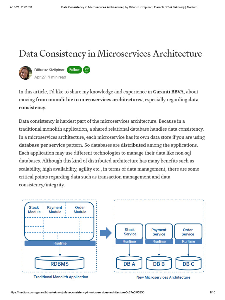 Data Consistency in Microservices Architecture - by Dilfuruz Kizilpinar - Garanti BBVA Teknoloji ...