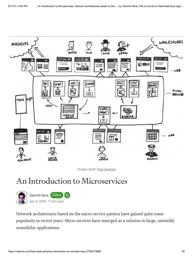 An Introduction To Microservices. Network Architectures Based On The ... An Introduction To Microservices. Network Architectures Based On The ...