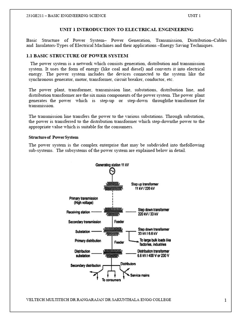 Unit 1 Introduction To Electrical Engineering | PDF | Insulator (Electricity) | Electric Power ...