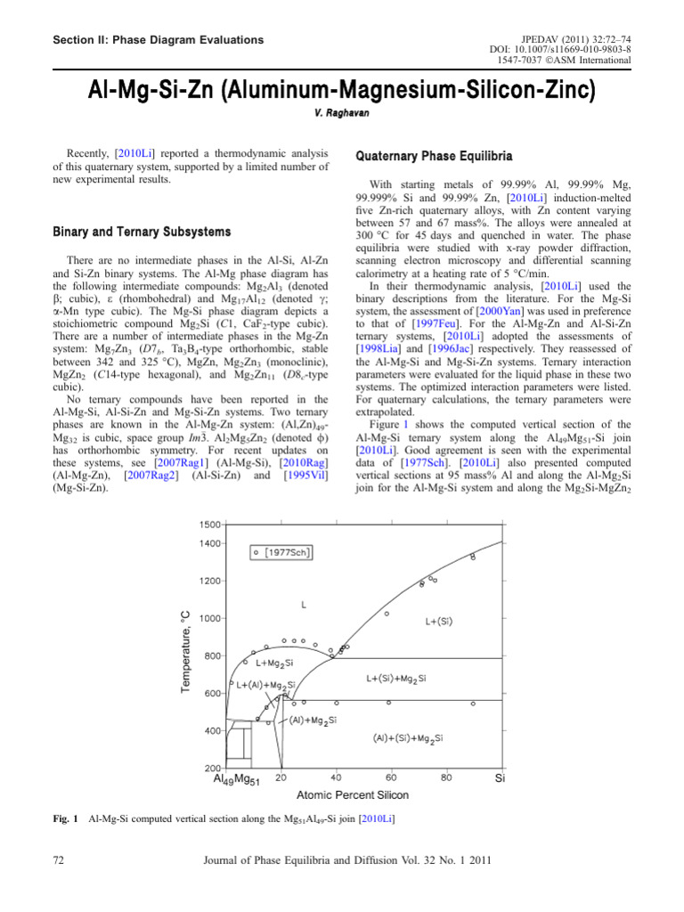 Al-Mg-Si-Zn (Aluminum-Magnesium-Silicon-Zinc) | Download Free PDF ...