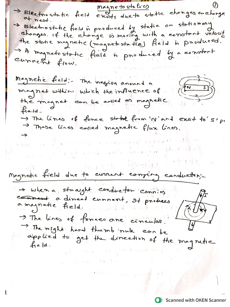 Magnetostatics Merged | PDF