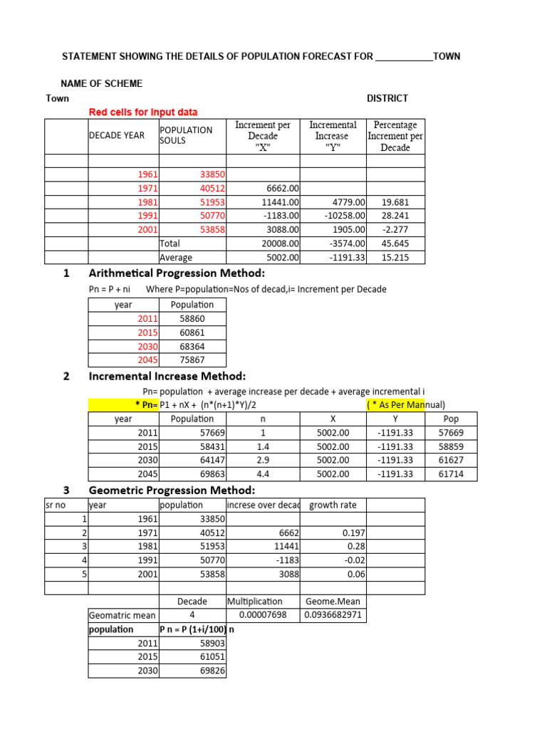 Population Forecasting Methods | PDF | Reynolds Number | Pascal (Unit)