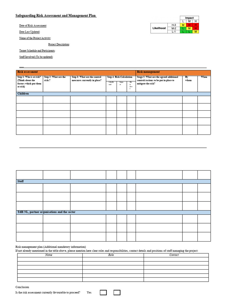 TDH NL Safeguarding Risk Assessment and Management Plan April 21 | PDF ...