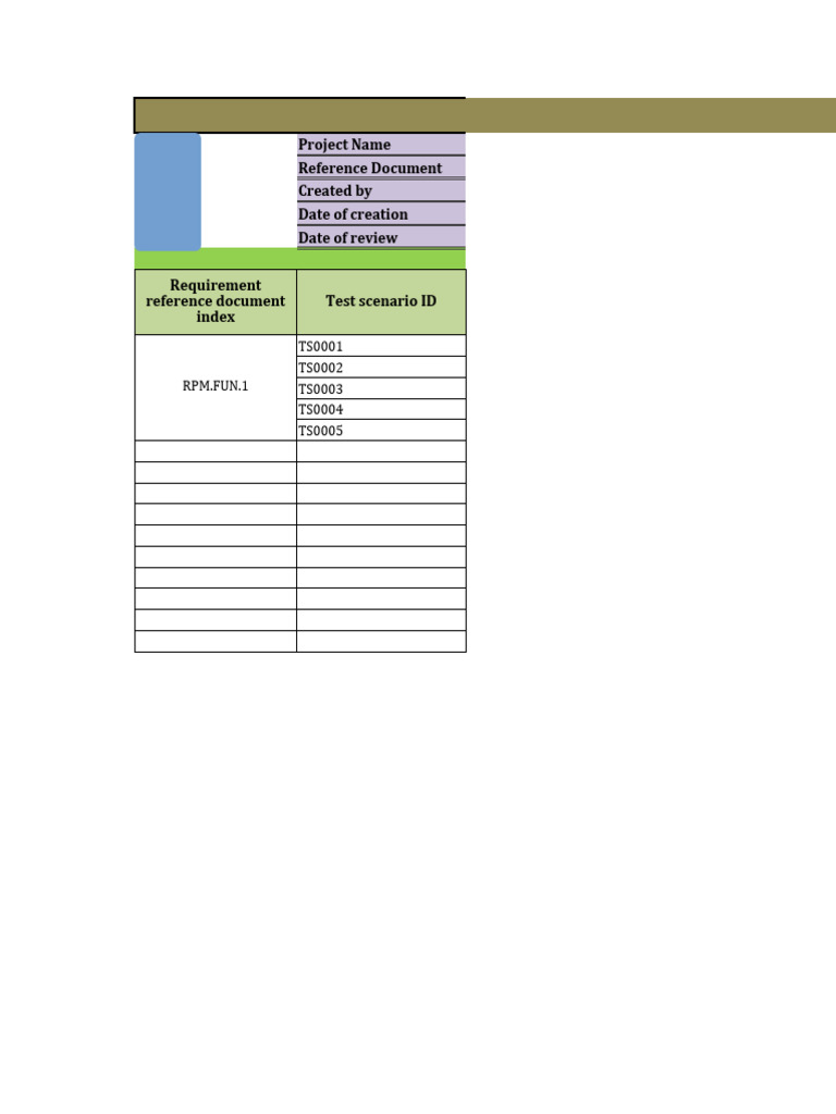 RPM-test Scenario | PDF
