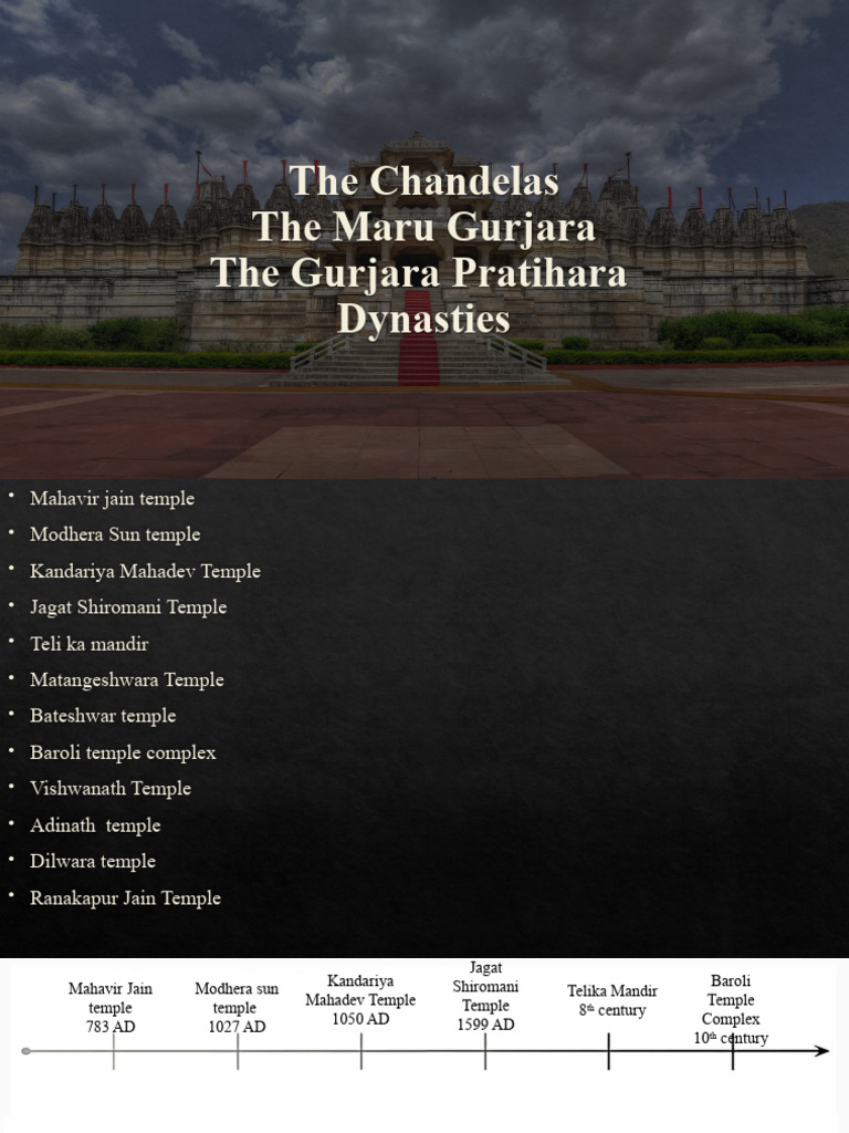 Temples of the Chandelas and Gurjaras | PDF