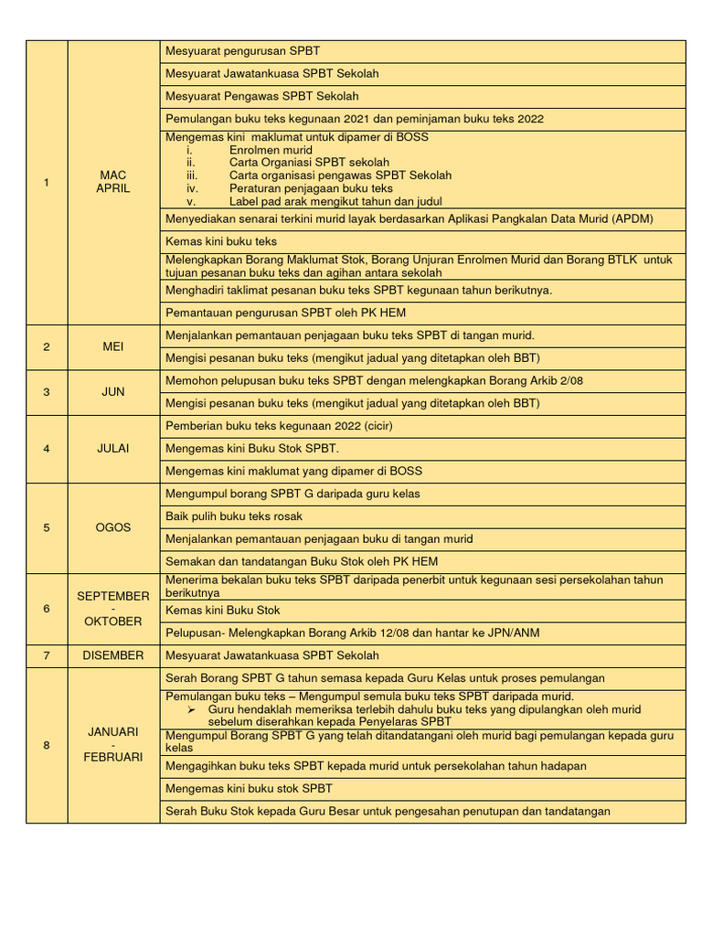 Takwim SPBT | PDF