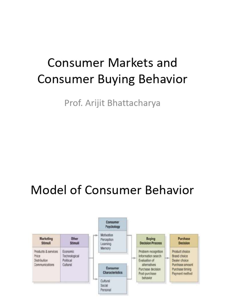4.consumer Markets and CBB | PDF | Behavior | Psychological Concepts