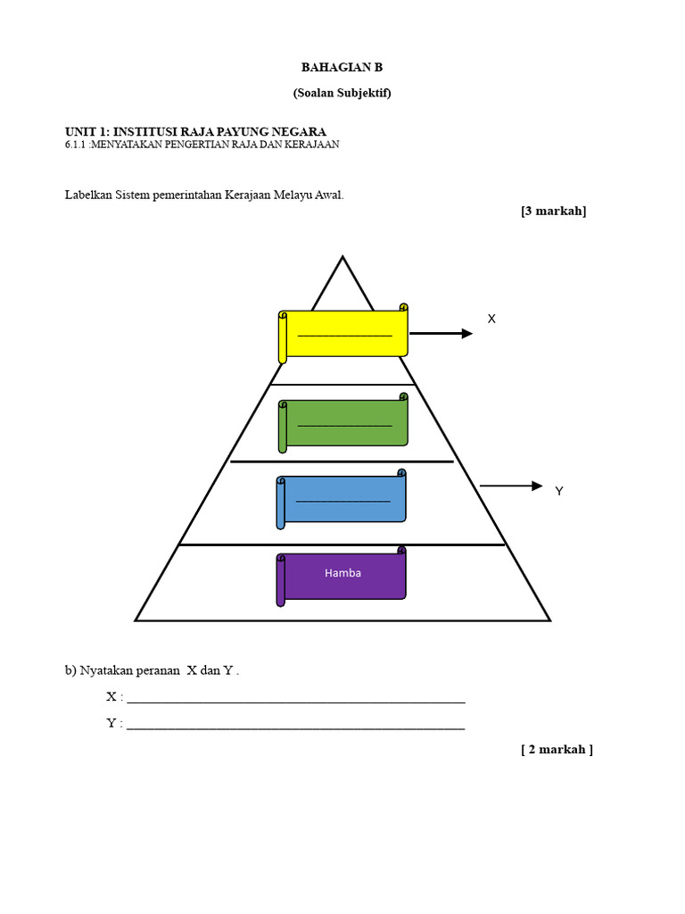 Bahagian B (Unit 1-12) SK | PDF