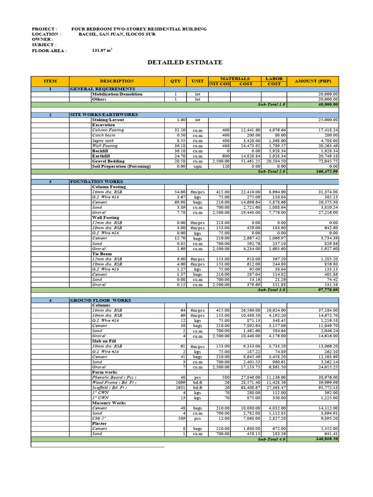 Estimate | PDF | Civil Engineering | Building Engineering