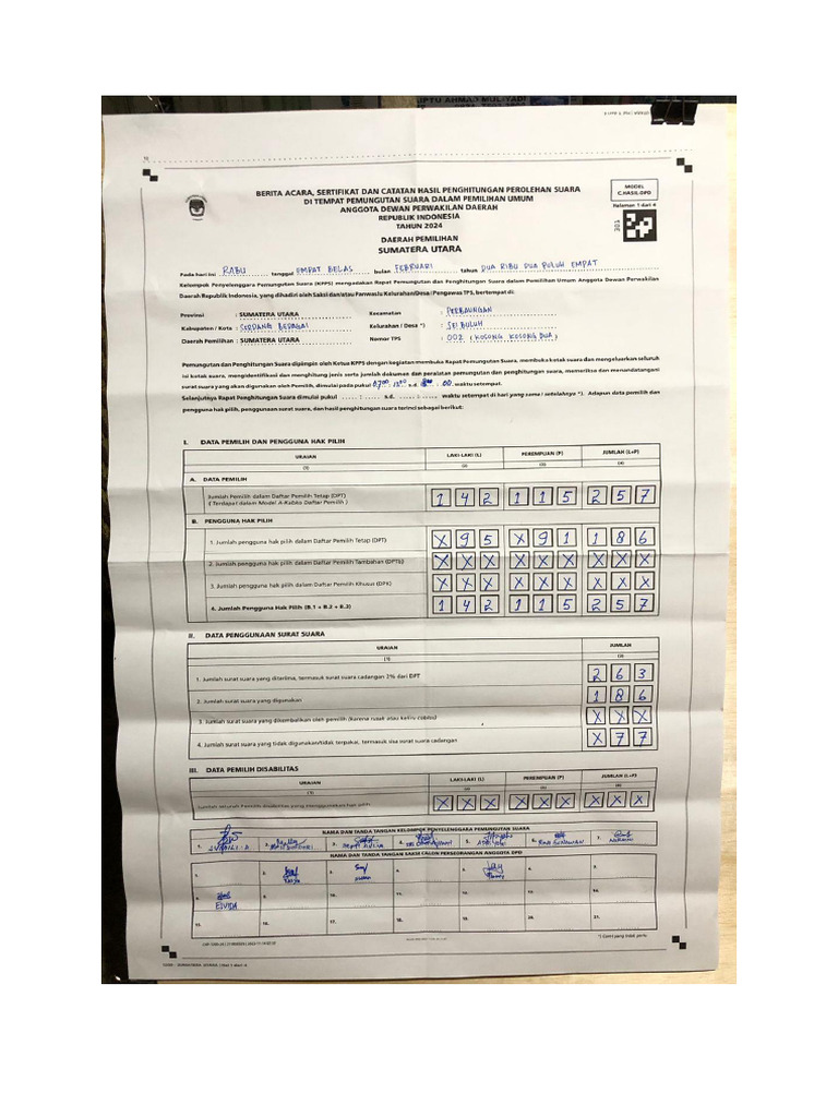 Model C.hasil-Dpd | PDF