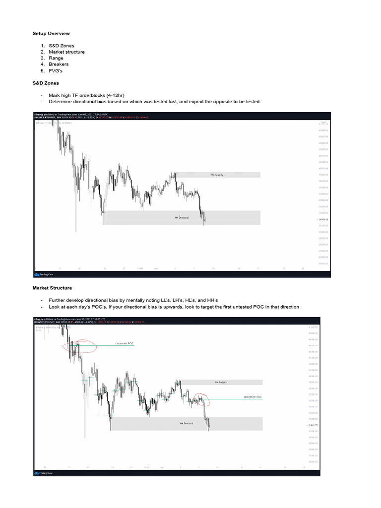 Rektproof Process | PDF