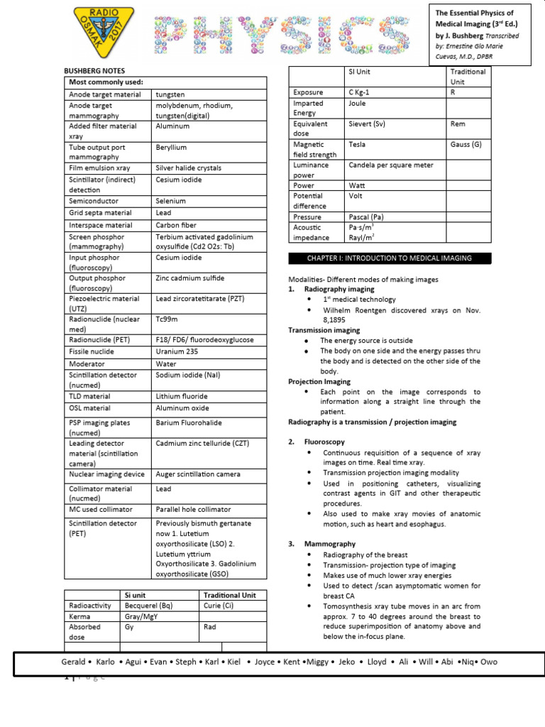 BUSHBERG (Cuevas Notes) Final | PDF | Atoms | Electron