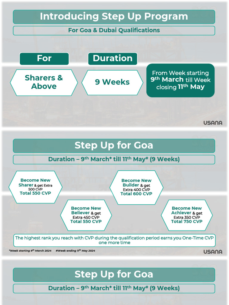 Step Up for Goa & Dubai- Summarised | PDF Step Up for Goa & Dubai- Summarised | PDF