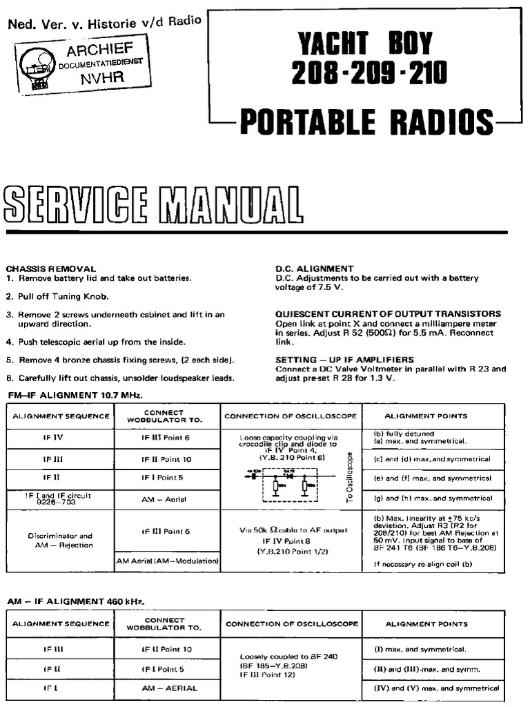 Grundig Yacht-Boy-208 209 210 Receiver SM | PDF