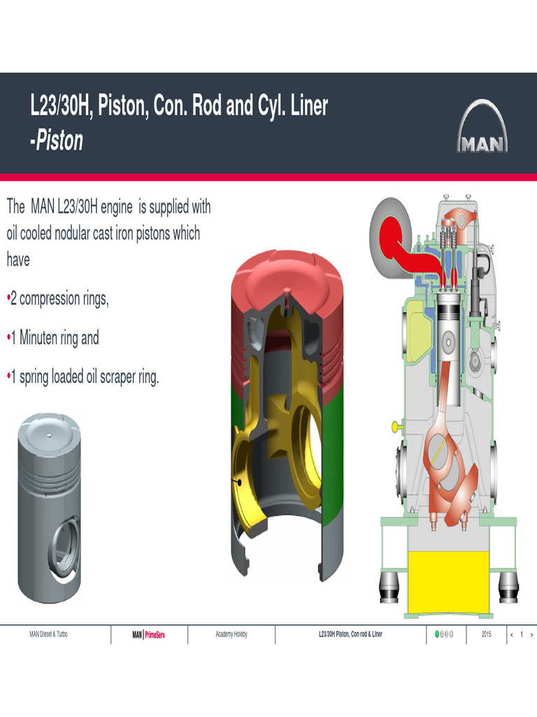 L23/30H Piston and Components Overview | PDF | Piston | Machines