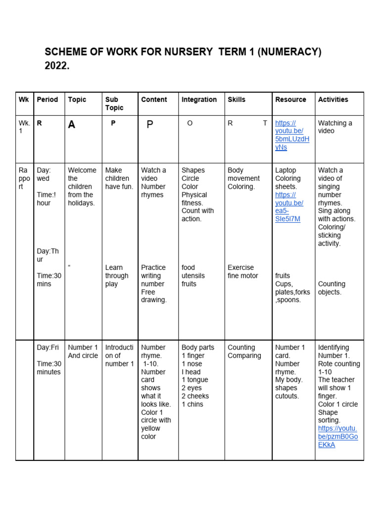Nursery 1 Term 1 Numeracy Plan | PDF