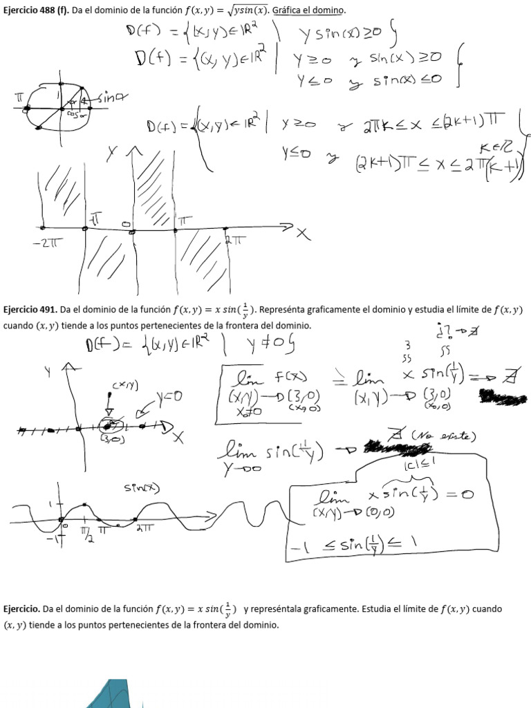 1 Ejemplos - Dom - CurvNivell | PDF | Funciones y mapeos | Análisis ... 1 Ejemplos - Dom - CurvNivell | PDF | Funciones y mapeos | Análisis ...