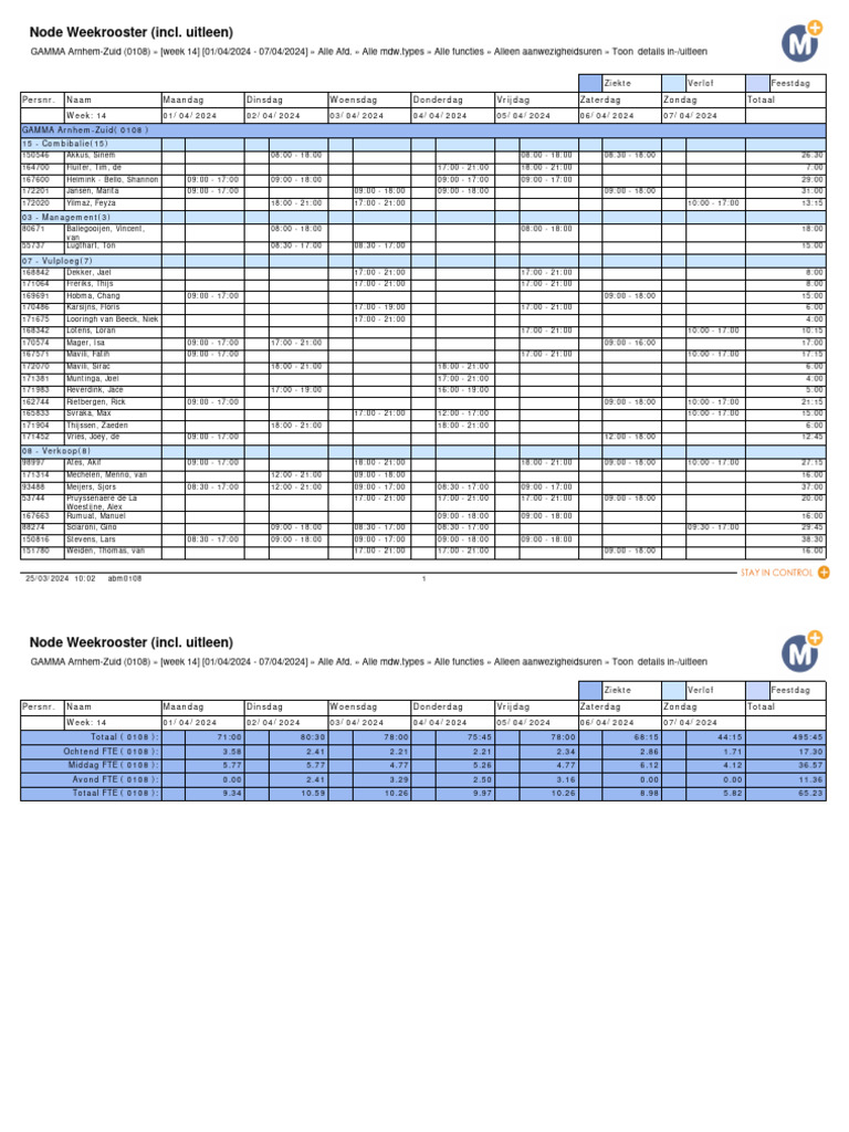 Rooster Week 14 | PDF