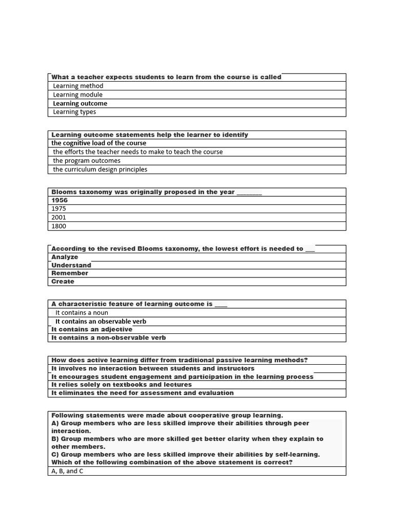 Effective Engineering Teaching Strategies | PDF | Learning | Teaching