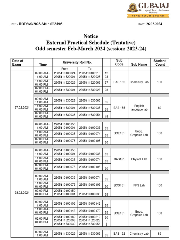 Date Sheet For Final External Practical Exams Odd Sem Feb 2024 | PDF | Technology & Engineering