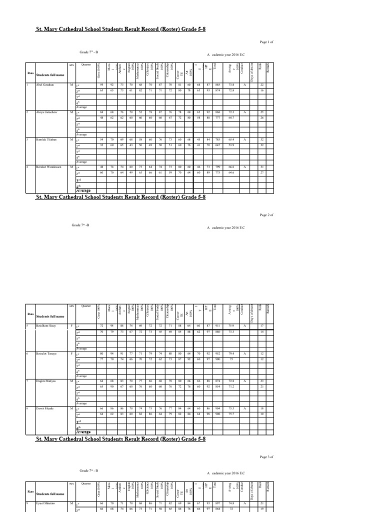7B Grade Roster P1-2016 | PDF