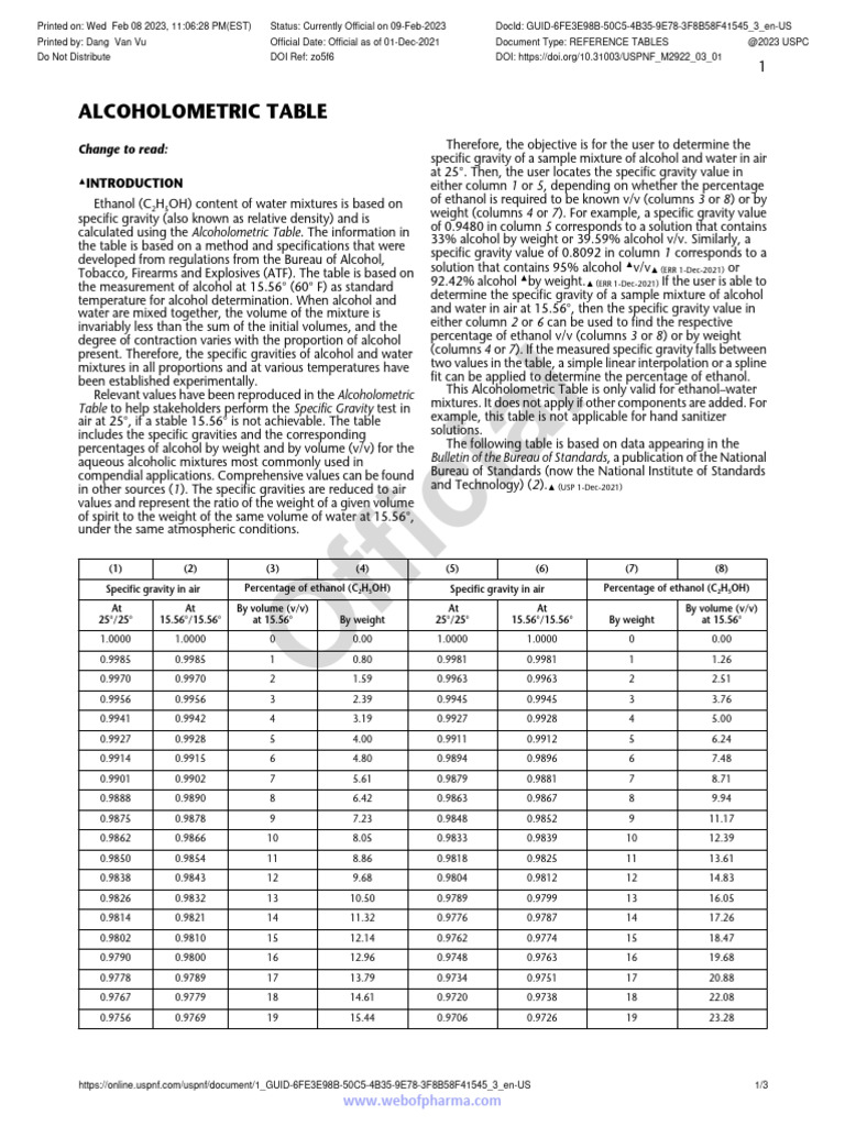 Alcoholometric Table | PDF | Ethanol | Weight