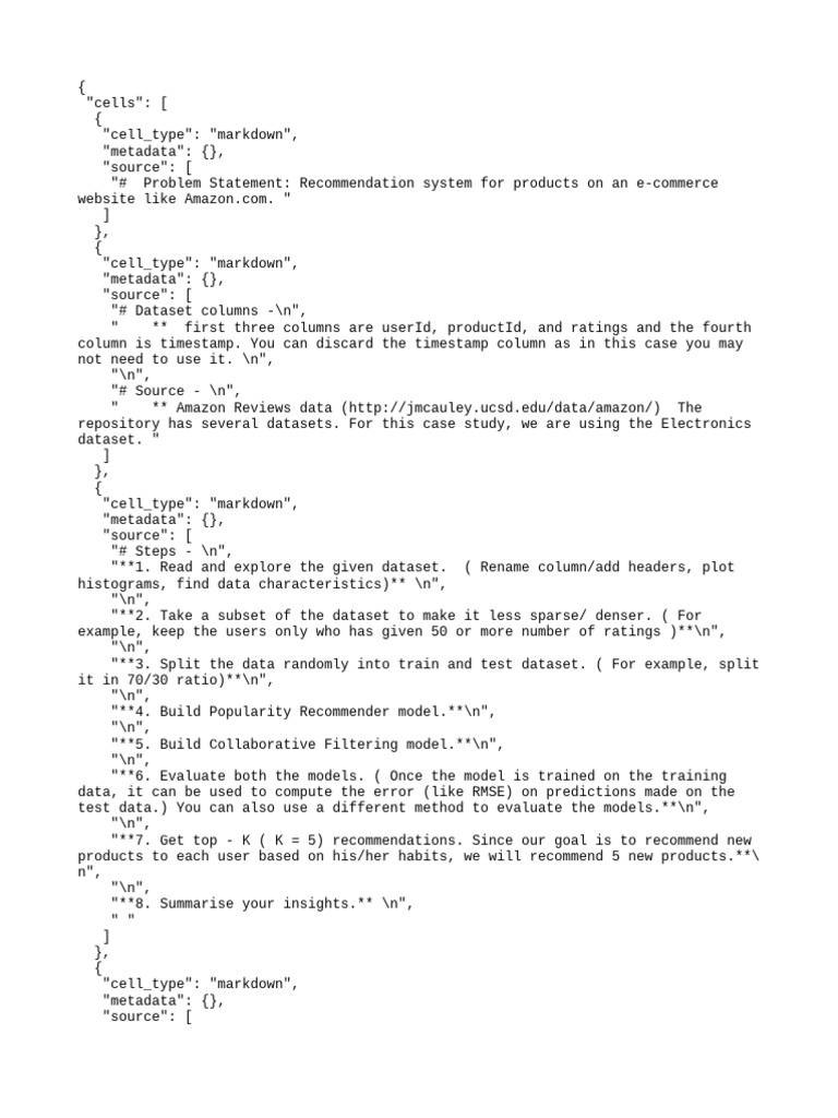 RecommendationSystem - R5 - Project7 - Amazon Product - Ipynb | PDF | Metadata | Computing