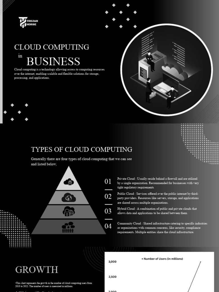 Presentation on cloud computing | PDF | Cloud Computing | Computing