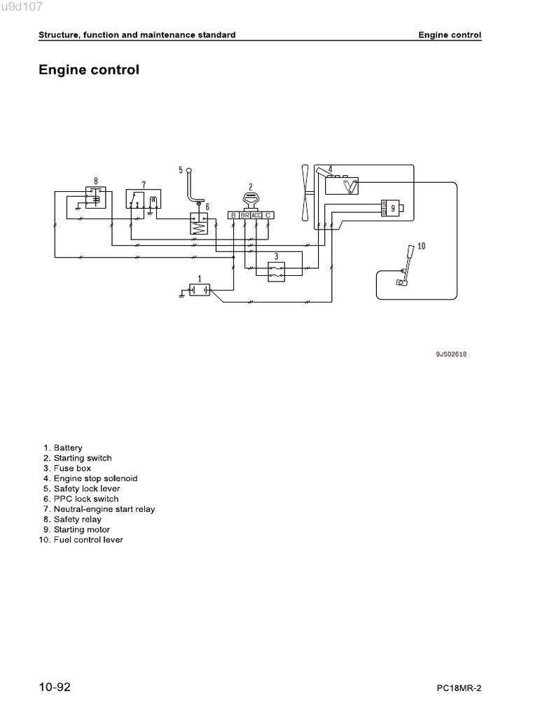 PC18MR-2 - Engine Control | PDF