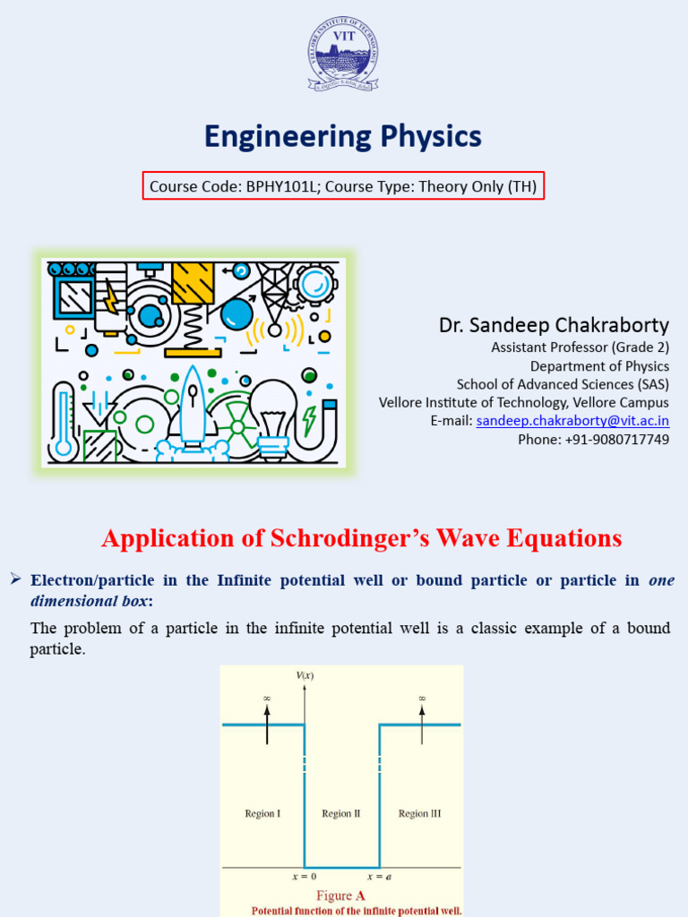 BPHY101L - QM - 9th Class 2 | PDF | Wave Function | Schrödinger Equation