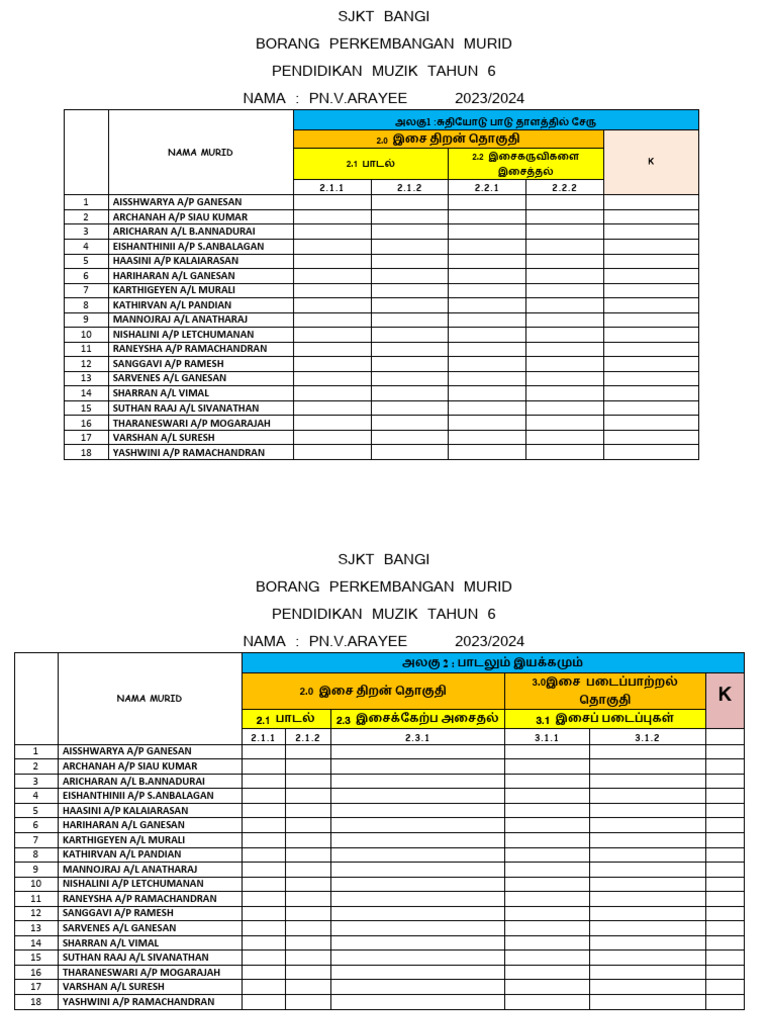 Vivegan BRG Perkembang THN 6 MZ | PDF