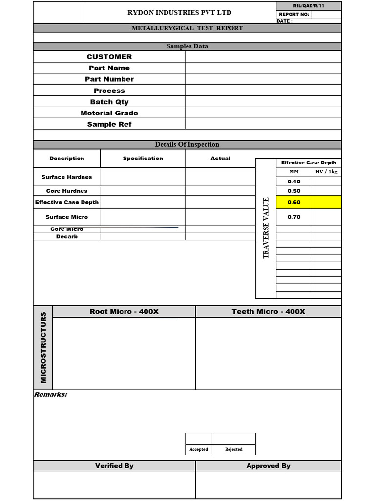 Metallurgical Test Report | PDF