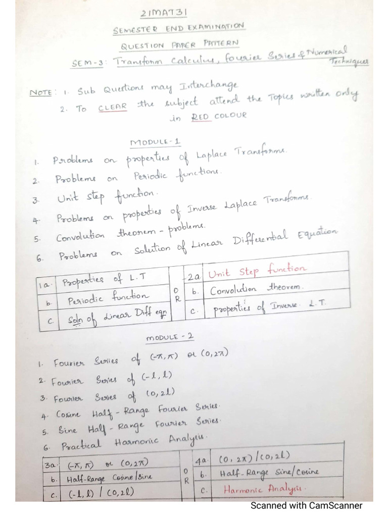 21MAT31 QP Pattern | PDF