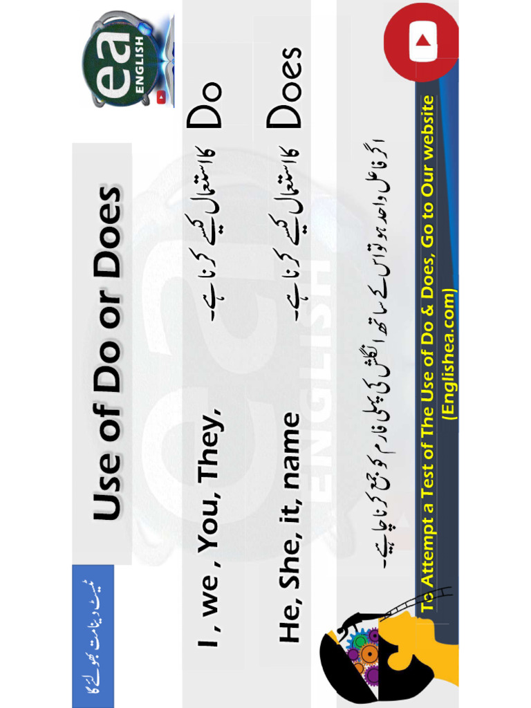 Use of Do or Does | PDF