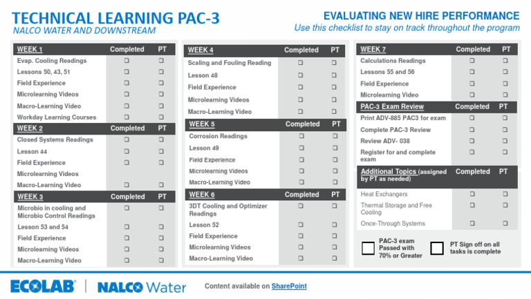 NW PAC 3 Technical Checklist | Download Free PDF | Physical Sciences ...