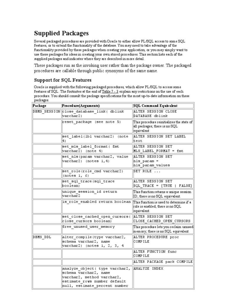 Supplied Package | PDF | Parameter (Computer Programming) | Pl/Sql