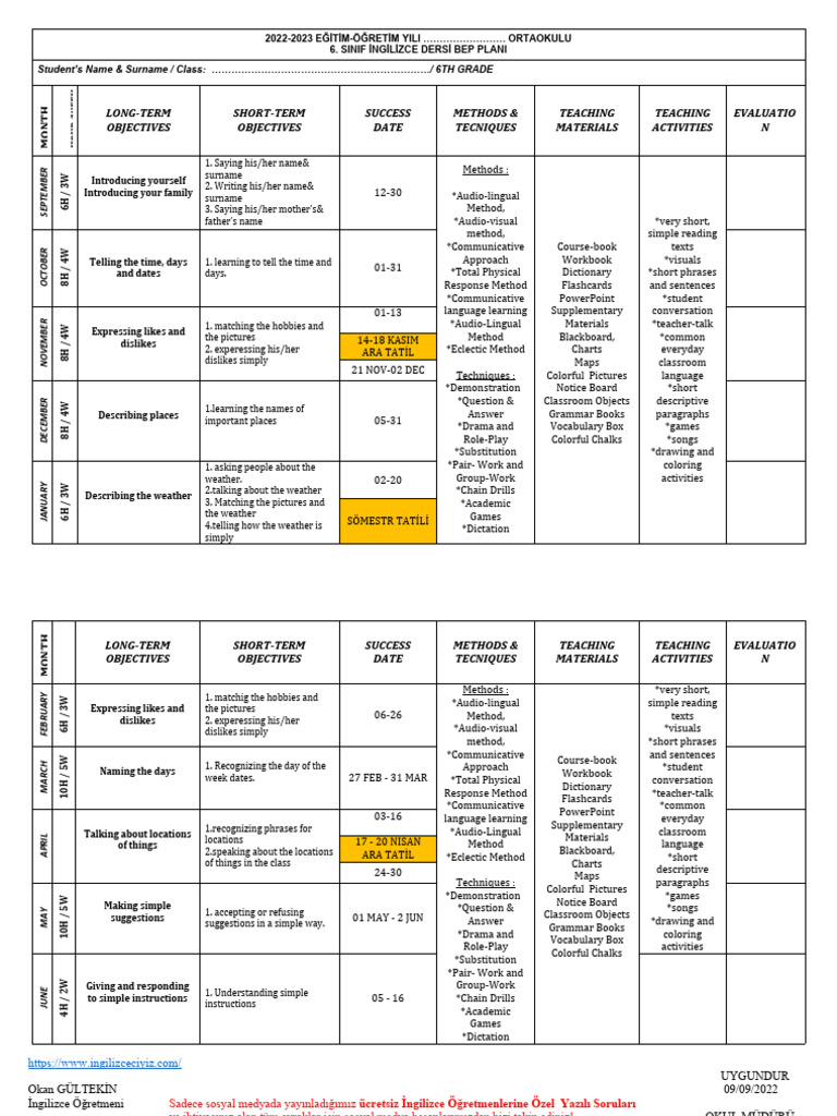 Long-Term Objectives Short-Term Objectives Success Date Methods & Tecniques Teaching Materials ...
