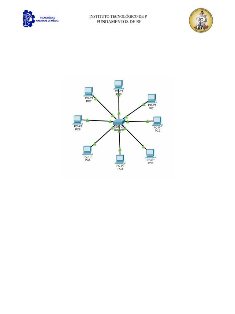 Prácticas de Cisco Packet Tracer Parte I | PDF | Dirección IP | Protocolos de internet