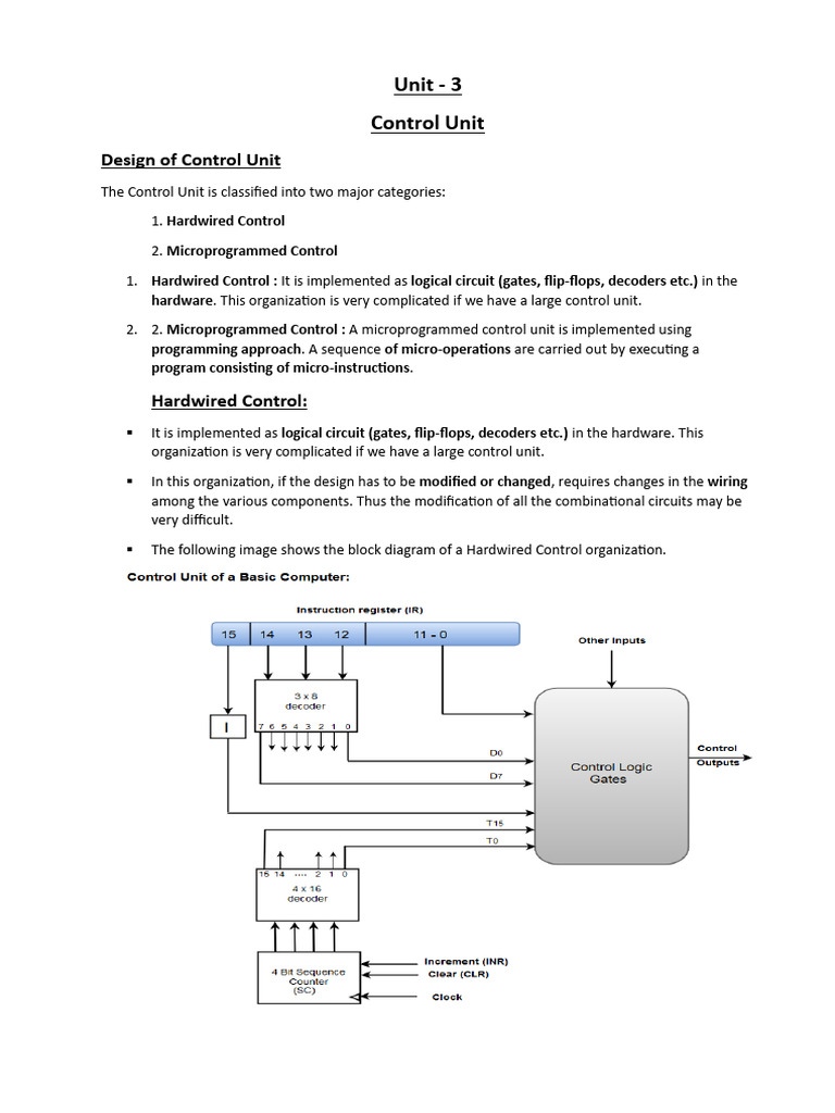 Unit 3 Coa Hardwiered | PDF | Central Processing Unit | Manufactured Goods