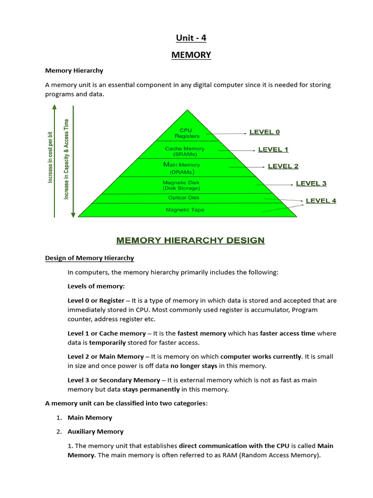 Unit 4 Coa - Memory-1 | PDF | Random Access Memory | Computer Data Storage Unit 4 Coa - Memory-1 | PDF | Random Access Memory | Computer Data Storage