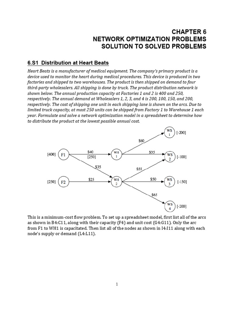 Chapter 06 | PDF | Applied Mathematics | Algorithms