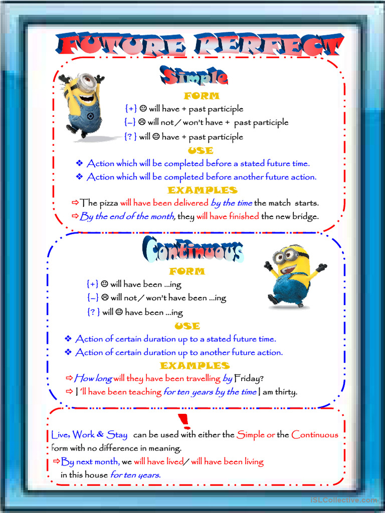 FUTURE PERFECT | PDF | Language Mechanics | Grammar