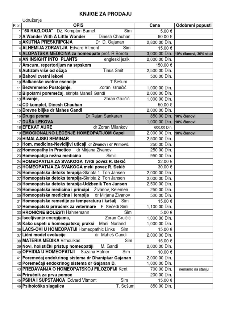 Cenovnik Knjiga | PDF