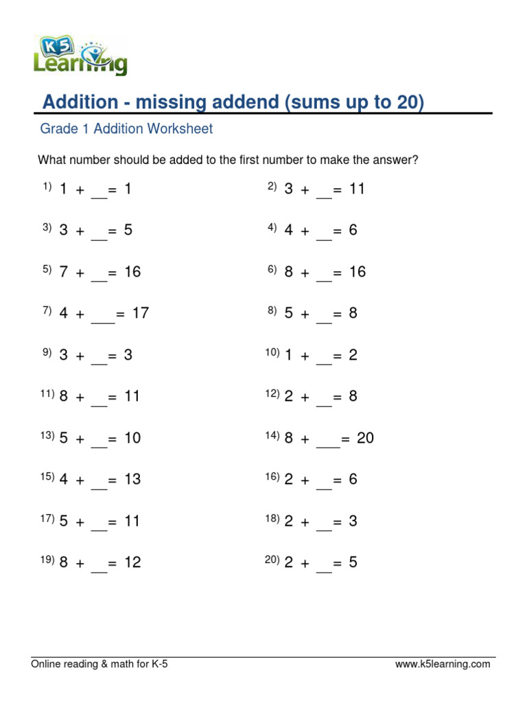 Grade 1 Missing Addend Worksheet | PDF