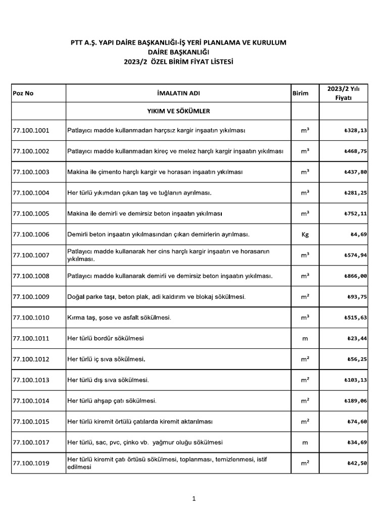 2023-2 Ozel Birim Fiyatlari | PDF