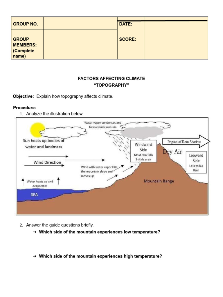 How Topography Affects The Climate | PDF