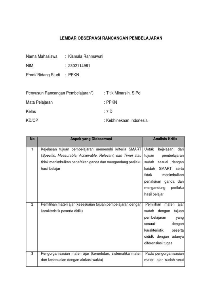 Lampiran 4. LK 3 Contoh Format Lembar Observasi Rancangan Pembelajaran | PDF