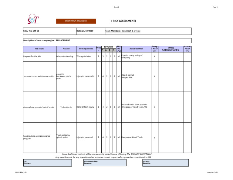 22-RA FORM OP-20-01 Camp Engine Repalcmetn | PDF | Risk | Labor Relations